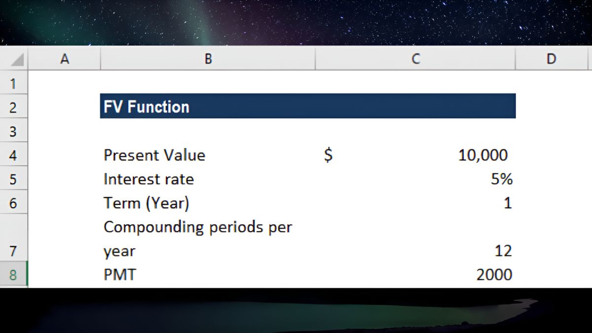 Hàm FV trong Excel là gì? Cách sử dụng hàm FV có ví dụ